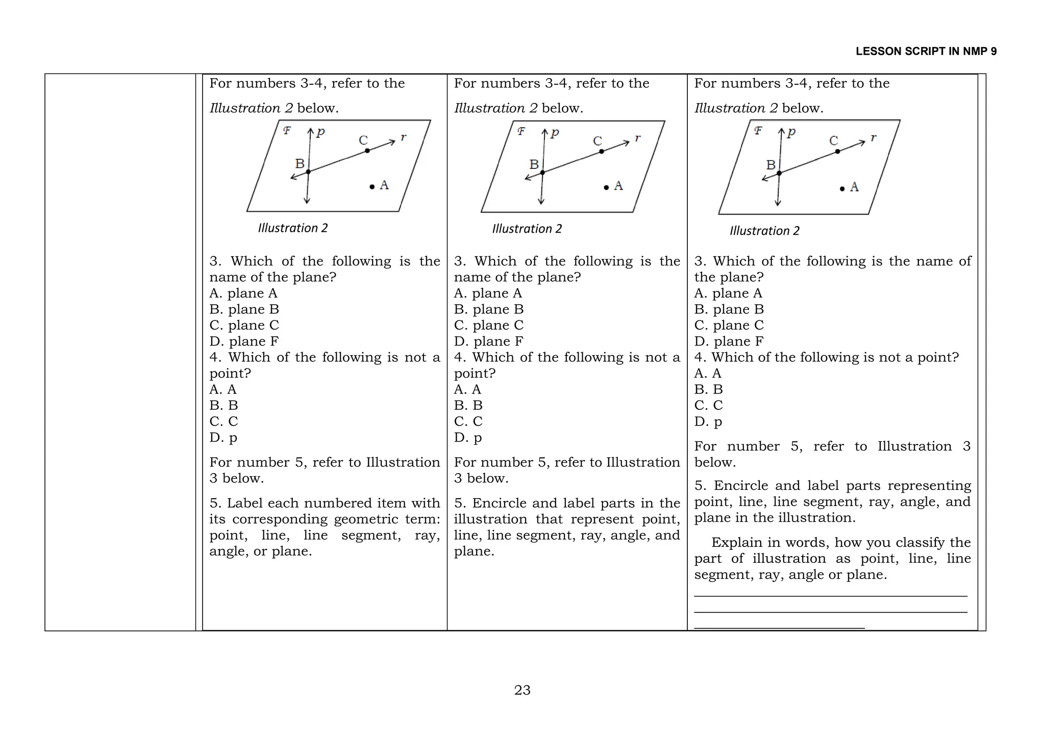 CO-2024-LS-G9-NMP_Q1_W1.pdf NATIONAL MATHEMATICS PROGRAM | PDF