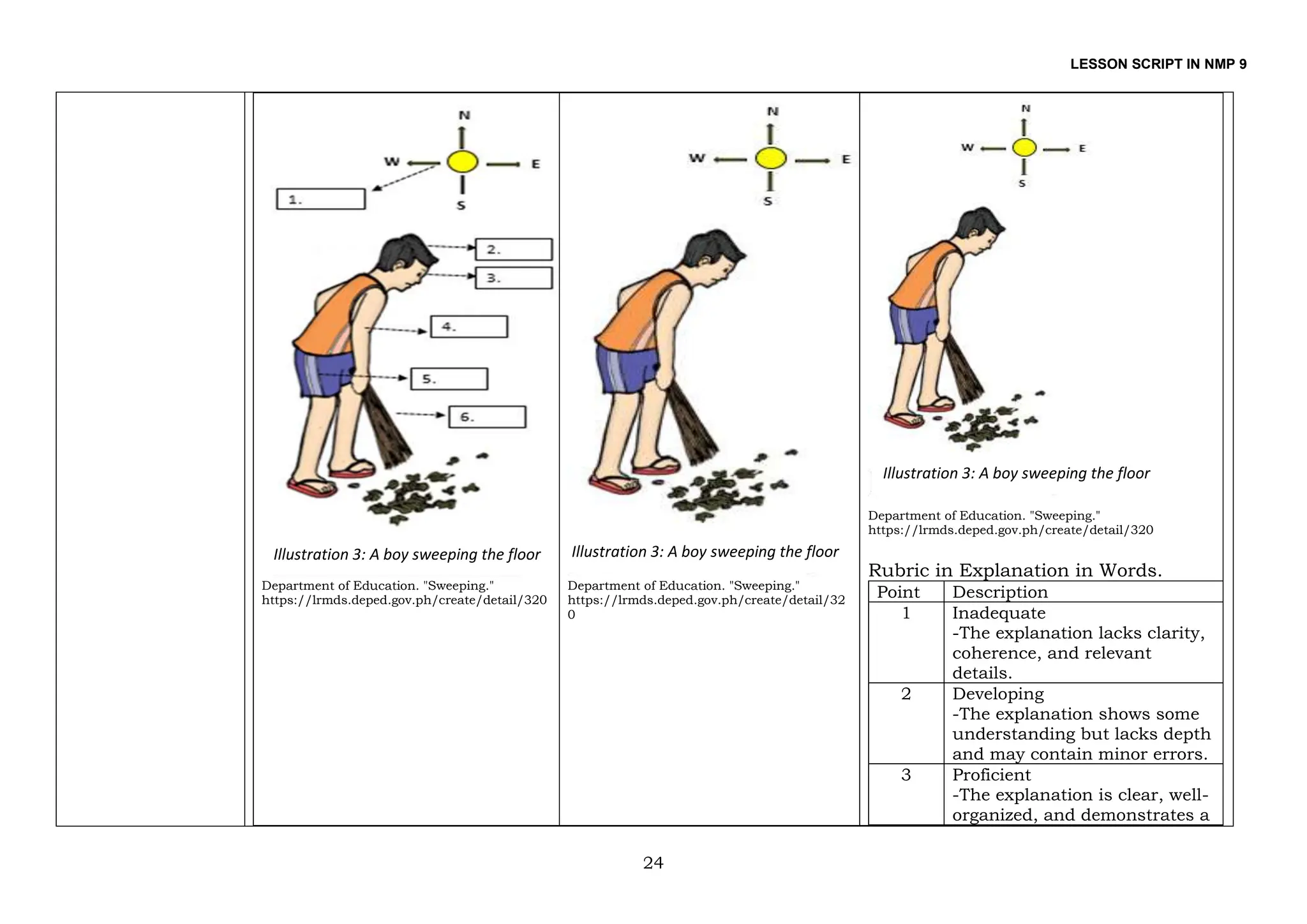 CO-2024-LS-G9-NMP_Q1_W1.pdf NATIONAL MATHEMATICS PROGRAM | PDF