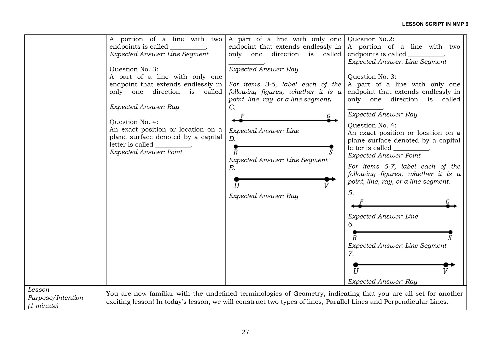 CO-2024-LS-G9-NMP_Q1_W1.pdf NATIONAL MATHEMATICS PROGRAM | PDF