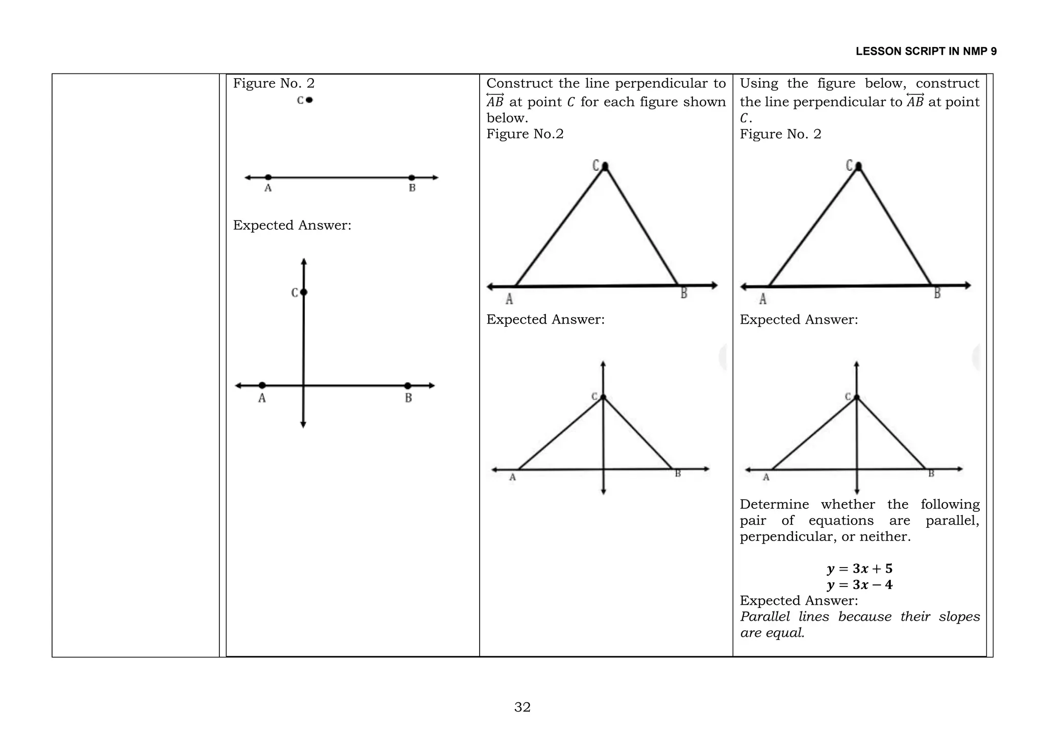CO-2024-LS-G9-NMP_Q1_W1.pdf NATIONAL MATHEMATICS PROGRAM | PDF