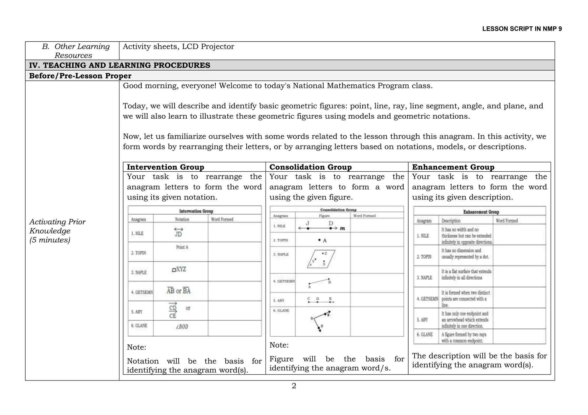 CO-2024-LS-G9-NMP_Q1_W1.pdf NATIONAL MATHEMATICS PROGRAM | PDF
