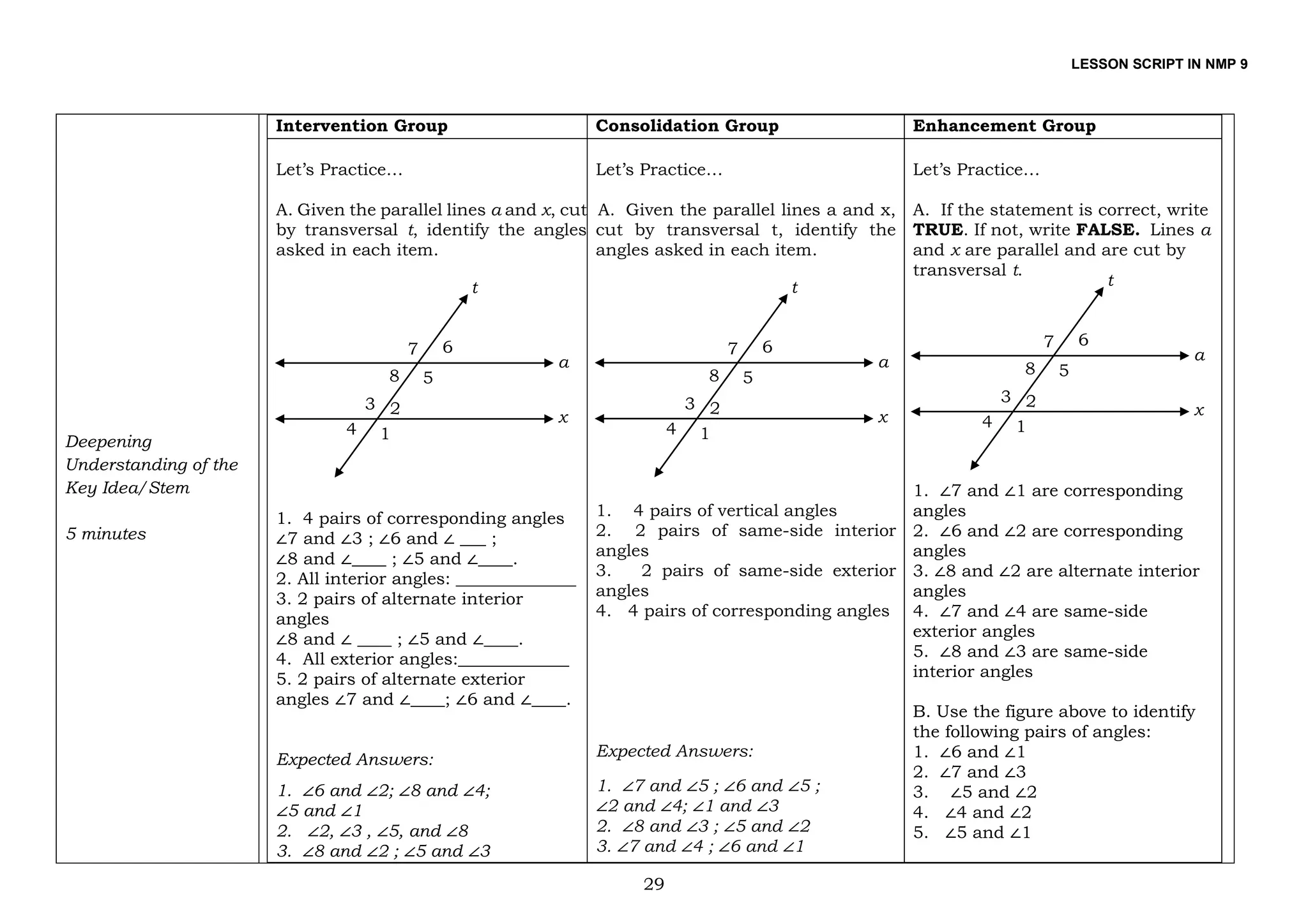 CO-2024-LS-G9-NMP_Q1_W1.pdf NATIONAL MATHEMATICS PROGRAM | PDF