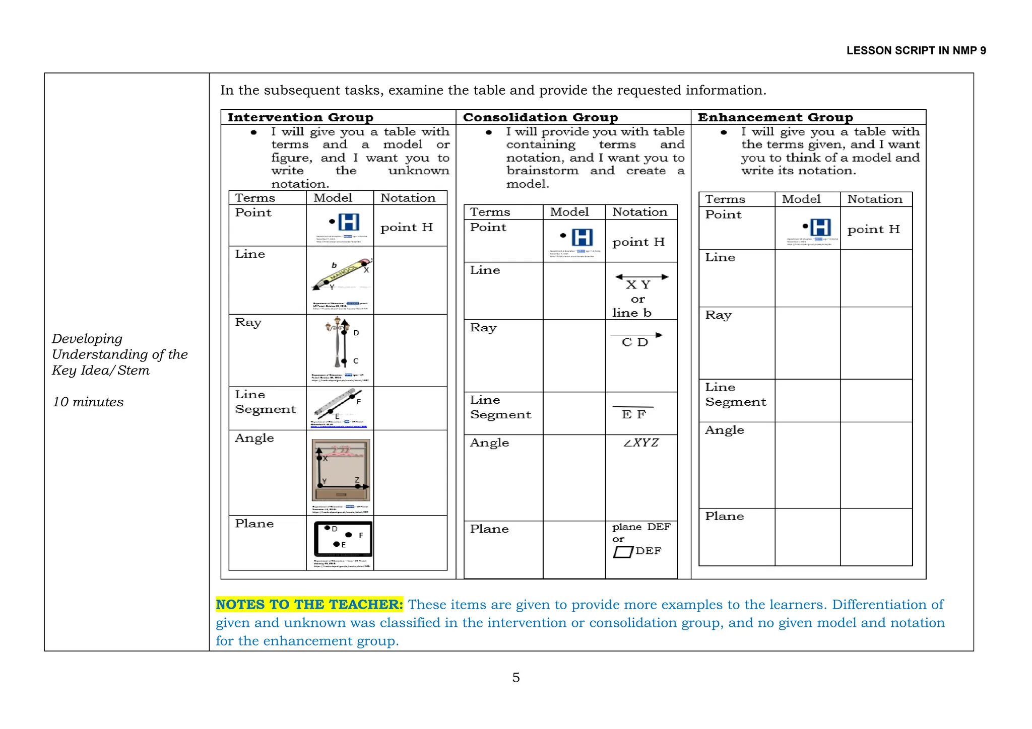 CO-2024-LS-G9-NMP_Q1_W1.pdf NATIONAL MATHEMATICS PROGRAM | PDF