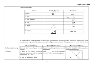 CO-2024-LS-G9-NMP_Q1_W1.pdf NATIONAL MATHEMATICS PROGRAM | PDF