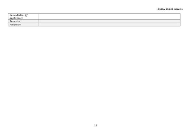 CO-2024-LS-G9-NMP_Q1_W1.pdf NATIONAL MATHEMATICS PROGRAM | PDF