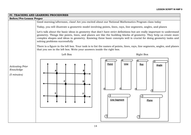 CO-2024-LS-G9-NMP_Q1_W1.pdf NATIONAL MATHEMATICS PROGRAM | PDF