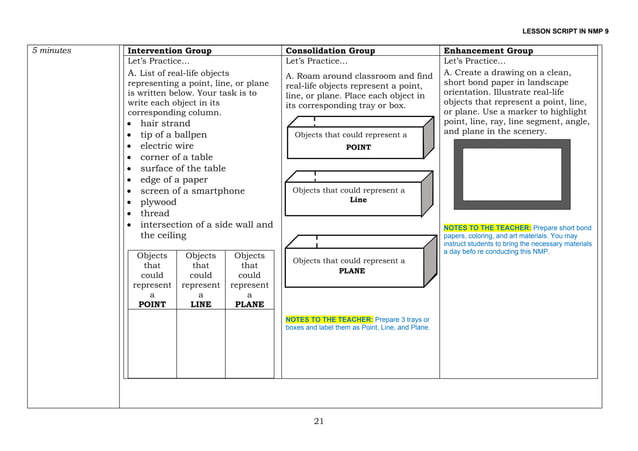 CO-2024-LS-G9-NMP_Q1_W1.pdf NATIONAL MATHEMATICS PROGRAM | PDF