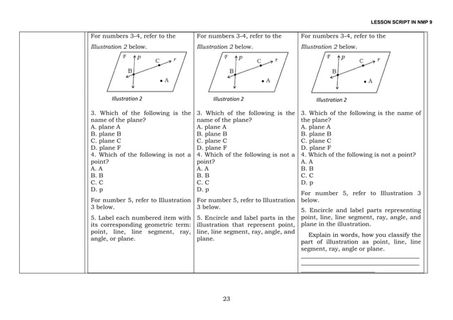 CO-2024-LS-G9-NMP_Q1_W1.pdf NATIONAL MATHEMATICS PROGRAM | PDF