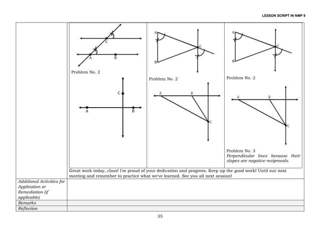 CO-2024-LS-G9-NMP_Q1_W1.pdf NATIONAL MATHEMATICS PROGRAM | PDF