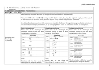 CO-2024-LS-G9-NMP_Q1_W1.pdf NATIONAL MATHEMATICS PROGRAM | PDF