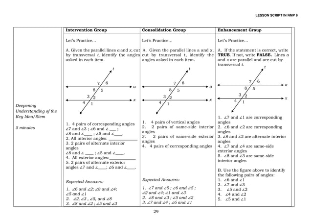 CO-2024-LS-G9-NMP_Q1_W1.pdf NATIONAL MATHEMATICS PROGRAM | PDF