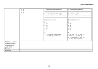 CO-2024-LS-G9-NMP_Q1_W1.pdf NATIONAL MATHEMATICS PROGRAM | PDF