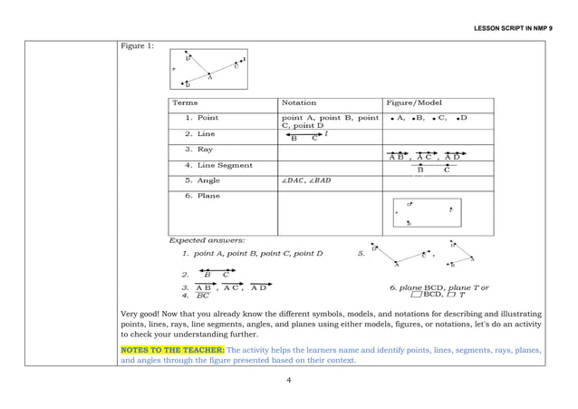 CO-2024-LS-G9-NMP_Q1_W1.pdf NATIONAL MATHEMATICS PROGRAM | PDF