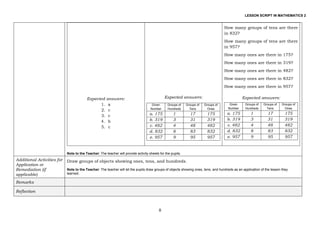 CO-2024-LS-Grade 2-NMP_Q1_Week1_Day1.pdf