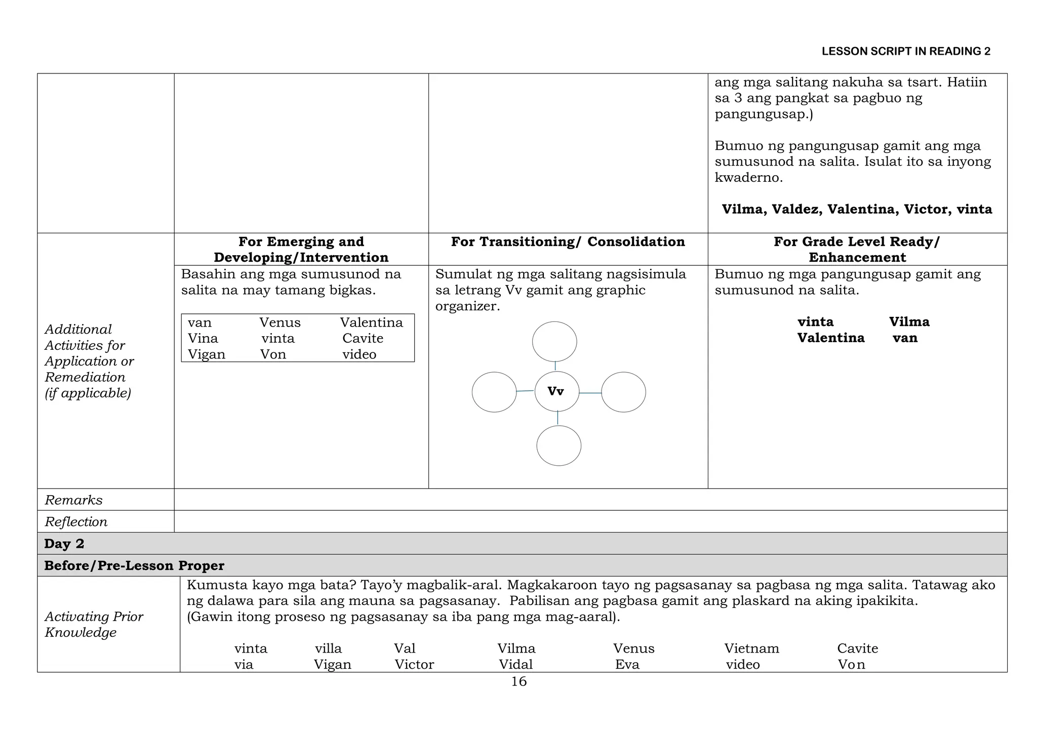 CO-2024-LS-GRADE 2-NRP-QUARTER 2-WEEK 6.pdf