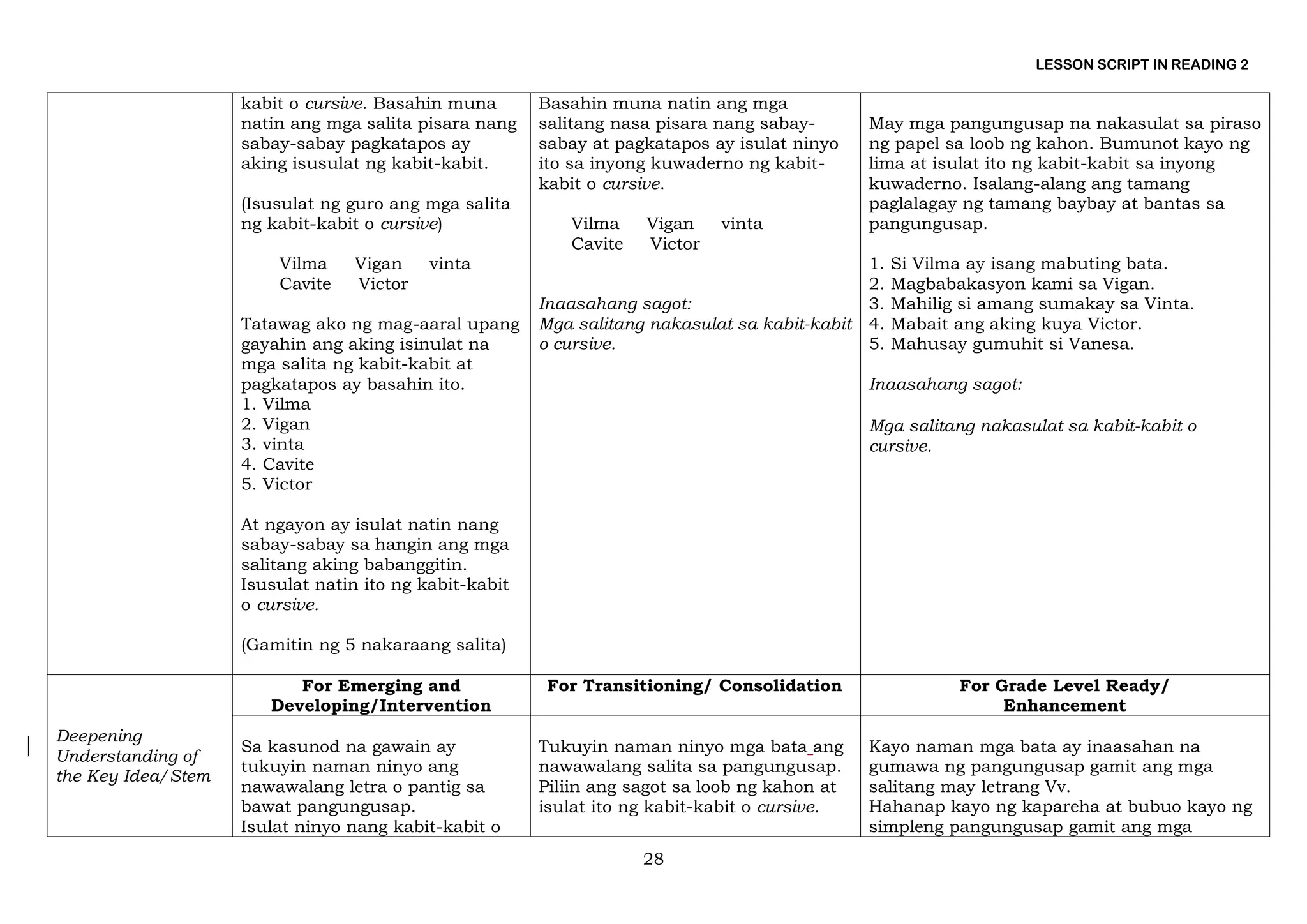 CO-2024-LS-GRADE 2-NRP-QUARTER 2-WEEK 6.pdf