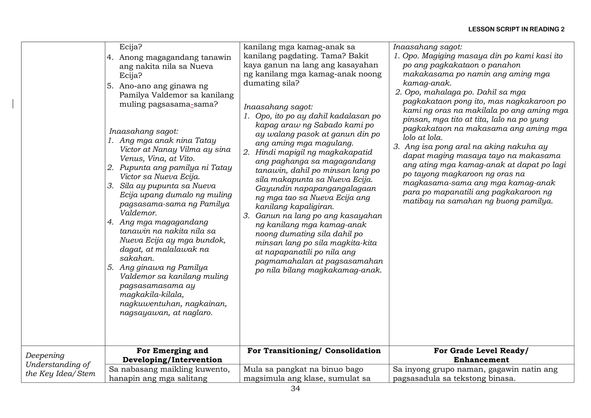 CO-2024-LS-GRADE 2-NRP-QUARTER 2-WEEK 6.pdf