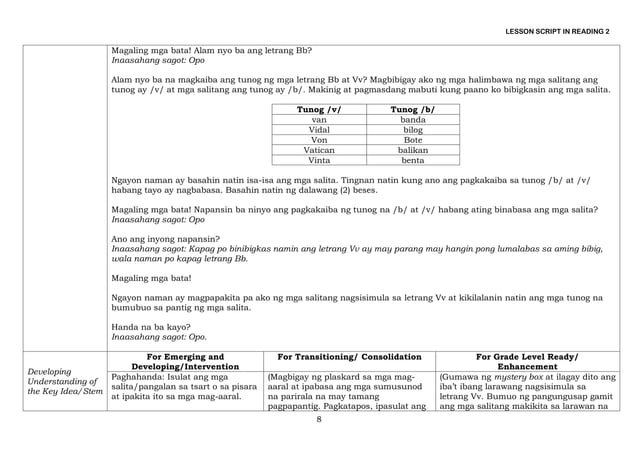 CO-2024-LS-GRADE 2-NRP-QUARTER 2-WEEK 6.pdf