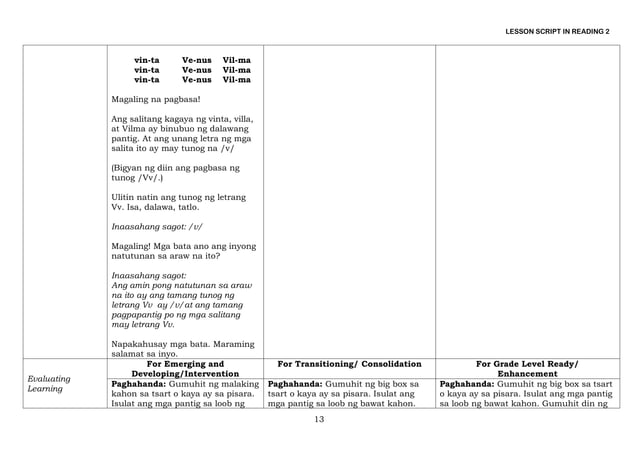 CO-2024-LS-GRADE 2-NRP-QUARTER 2-WEEK 6.pdf