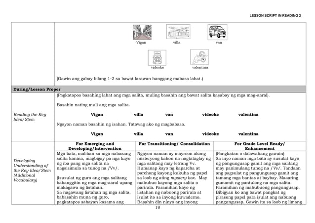 CO-2024-LS-GRADE 2-NRP-QUARTER 2-WEEK 6.pdf