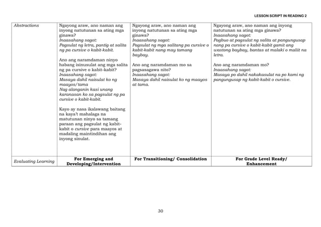 CO-2024-LS-GRADE 2-NRP-QUARTER 2-WEEK 6.pdf