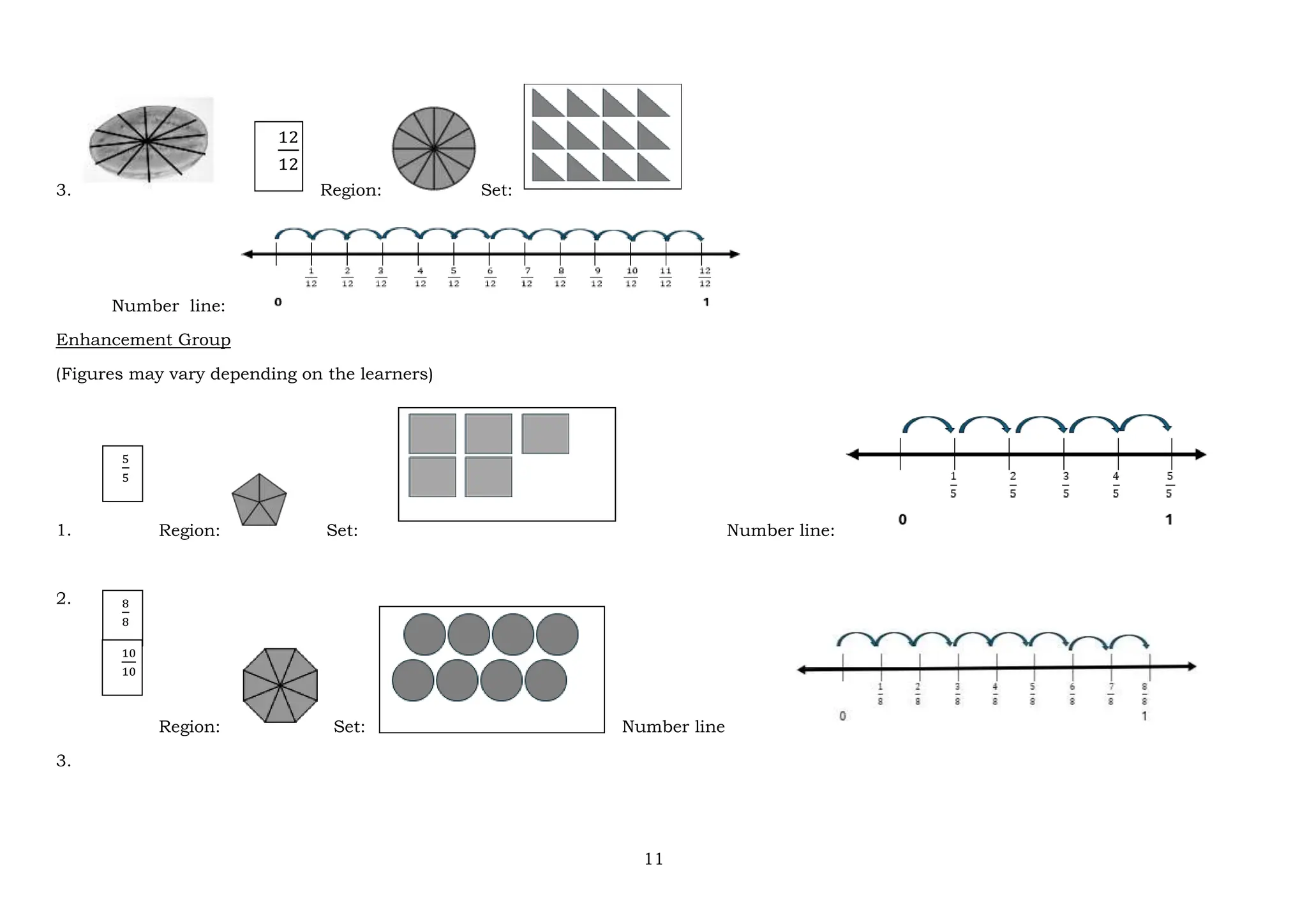 CO-2024-LS-Grade3-NMP-Quarter1-Week4-Day4.pdf