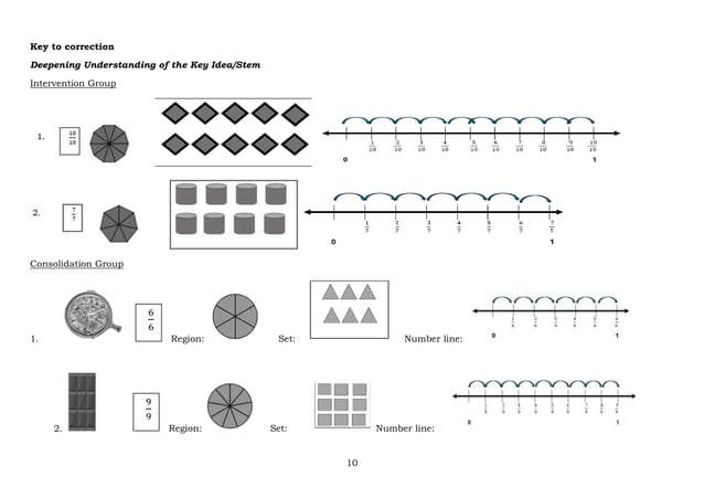 CO-2024-LS-Grade3-NMP-Quarter1-Week4-Day4.pdf