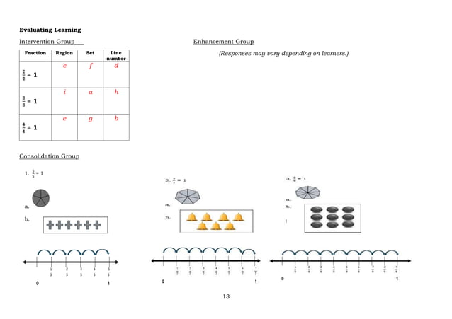 CO-2024-LS-Grade3-NMP-Quarter1-Week4-Day4.pdf