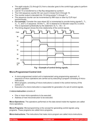BASIC COMPUTER ORGANIZATION AND DESIGN | PDF | Operating Systems ...