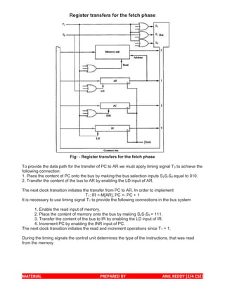 BASIC COMPUTER ORGANIZATION AND DESIGN | PDF