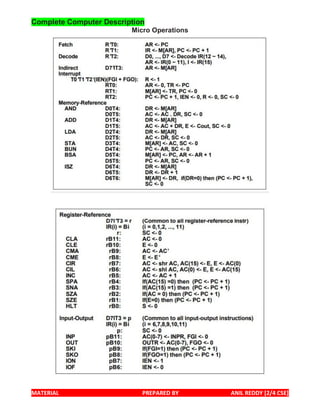 BASIC COMPUTER ORGANIZATION AND DESIGN | PDF | Operating Systems ...