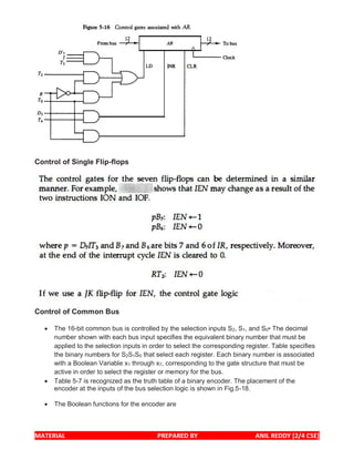 BASIC COMPUTER ORGANIZATION AND DESIGN | PDF | Operating Systems ...
