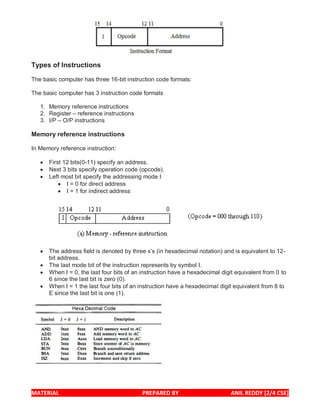 BASIC COMPUTER ORGANIZATION AND DESIGN | PDF | Operating Systems ...