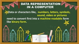 CO for classroom observation presentation | PPT | Free Download