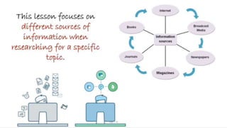 Information Sources Quarter 2 Module 3 in Grade 7 English | PPTX