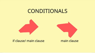 conditional sentences and verb be, in expressing | PPT