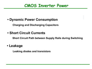 CMOS static Inverter DC Analysis VLSI Design | PPTX