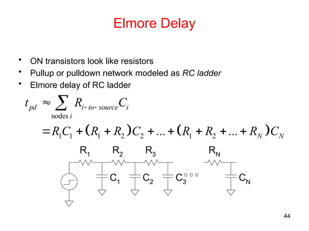 CO-2 Part-1_CO-2 gate delay-logical effort | PPT