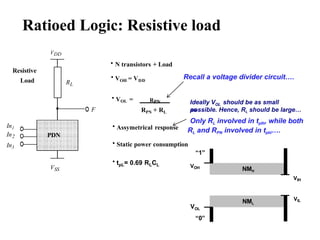 CO-3 Part-2 combinational logic vlsi design | PPTX