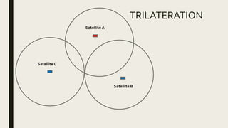 Trilateration and Keplerian elements | PPTX | Geography | Science