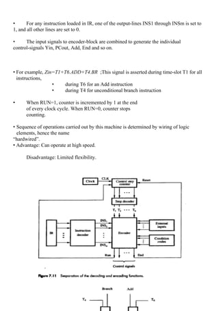 Computer Organization | PDF