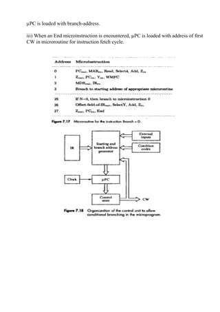 Computer Organization | PDF