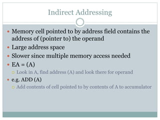 Computer Organisation - Addressing Modes | PPTX