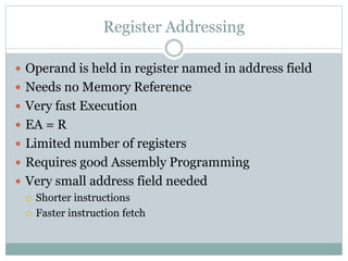 Computer Organisation - Addressing Modes | PPTX
