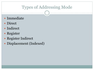 Computer Organisation - Addressing Modes | PPTX