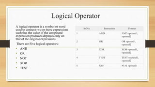 CO-AL Presentation.pptx