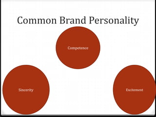 Co branding of two personality... | PPT