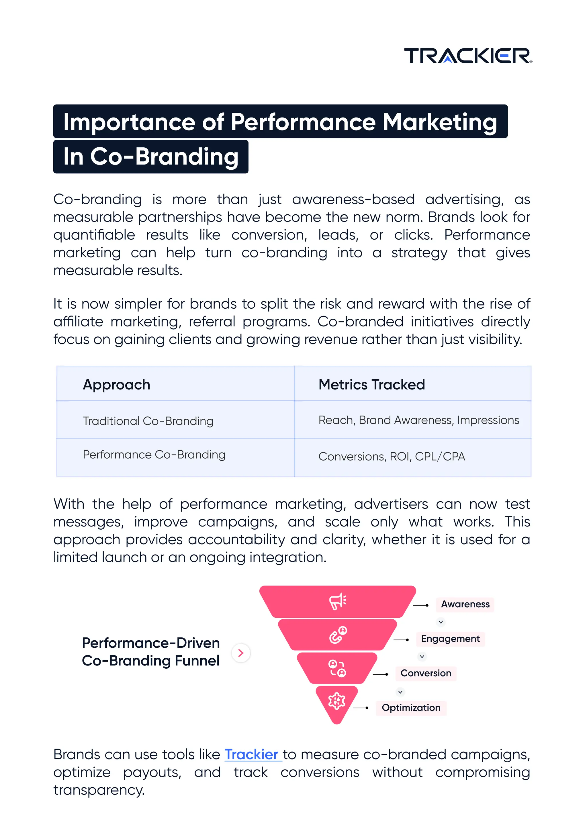 Co-Branding- How Strategic Partnerships Drive Performance.pdf