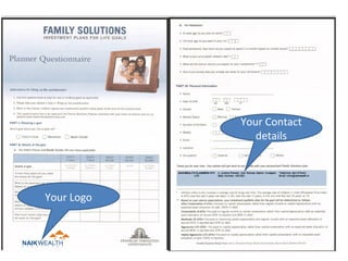 Co branding examples | PPT