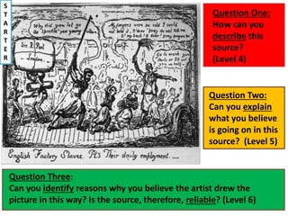 Child Labour activities for secondary level | PPT